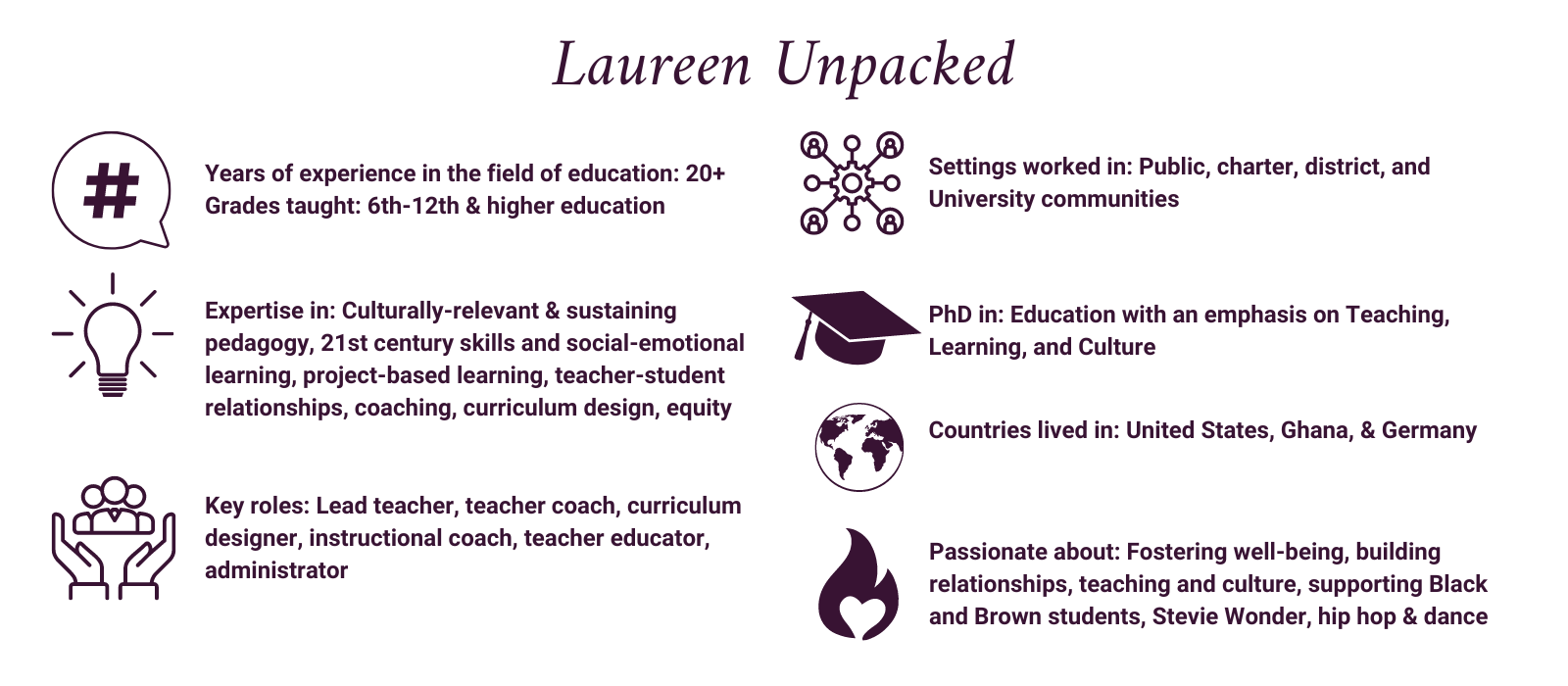 About Me – Laureen Adams PhD